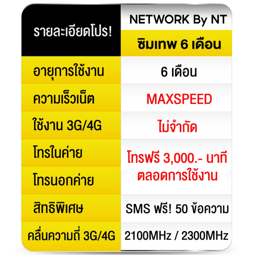 [ ซิมเน็ตรายปี ] โทรฟรีทุกเครือข่าย ซิมเทพทรู เน็ตไม่อั้น Sim True ซิมเทพธอร์ Sim net ซิมคง ...