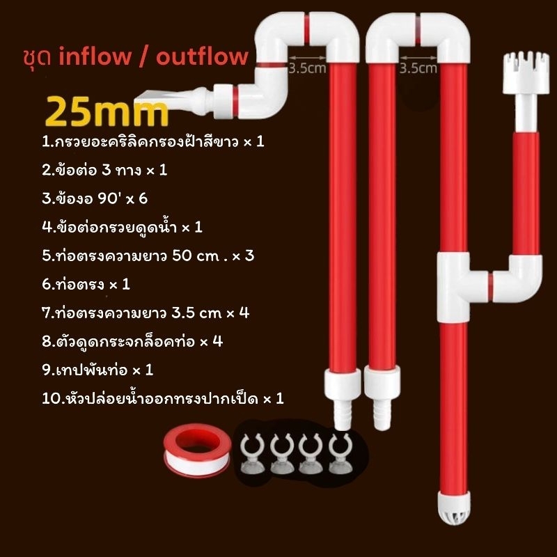 inflow / outflow ท่อ U-PVC พร้อมกรวยอะคริลิคดูดฝ้าผิวน้ำ จากท่อ upvc มี ...