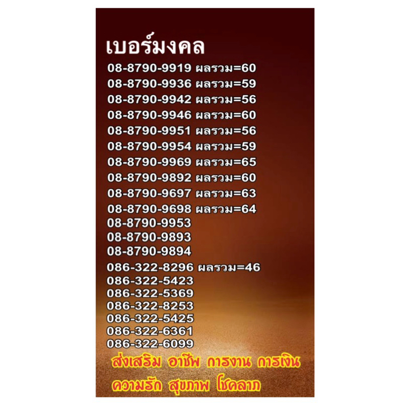 Sim My by nt 5G มีโปรโมชั่นให้เลือกเล่นเน็ตไม่อั้น #เบอร์มงคล#Simเติม ...