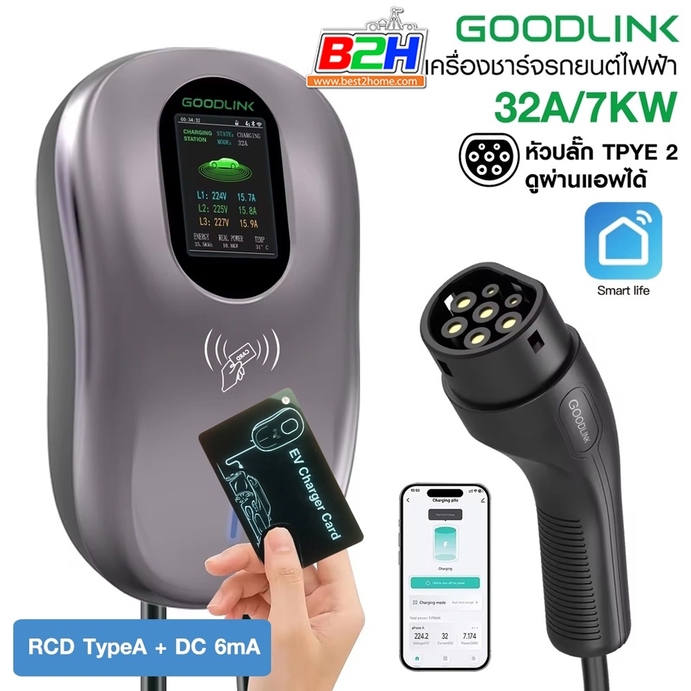 GOODLINK Wall Box EV Charger 7KW, 11KW Type 2 Electric Car Charging ...