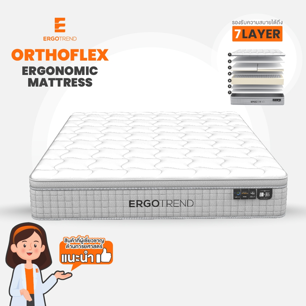 Ergotrend ORTHOFLEX ERGONOMIC MATTRESS รุ่น ที่นอน ORTHOFLEX | Shopee ...