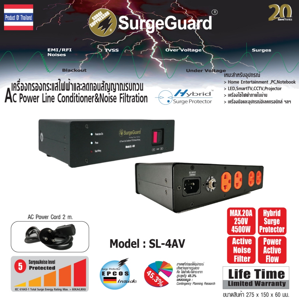 SurgeGuard : เครื่องกรองกระแสไฟฟ้าและลดทอนสัญญาณรบกวน รุ่น SL-4AV ...