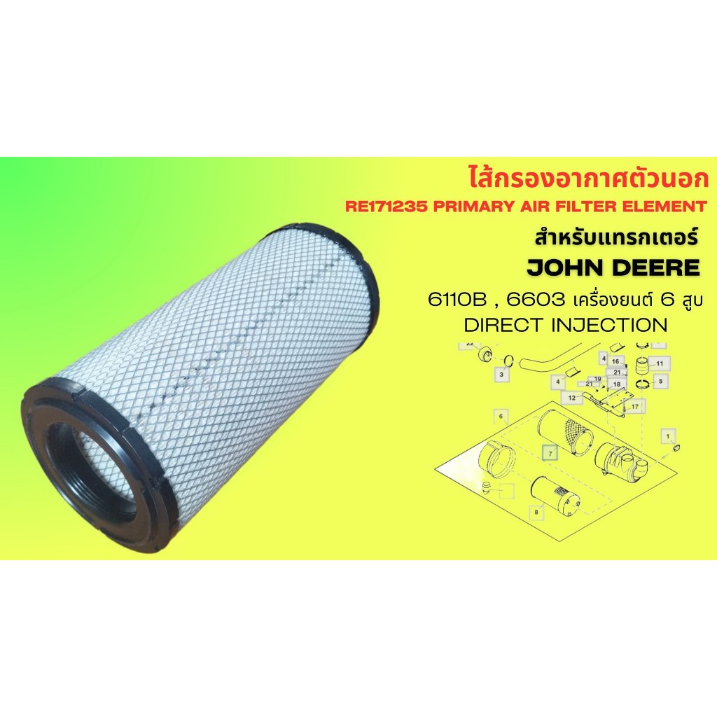 ไส้กรองอากาศตัวนอก จอห์นเดียร์ แท้ RE171235 Primary Air Filter สำหรับ ...