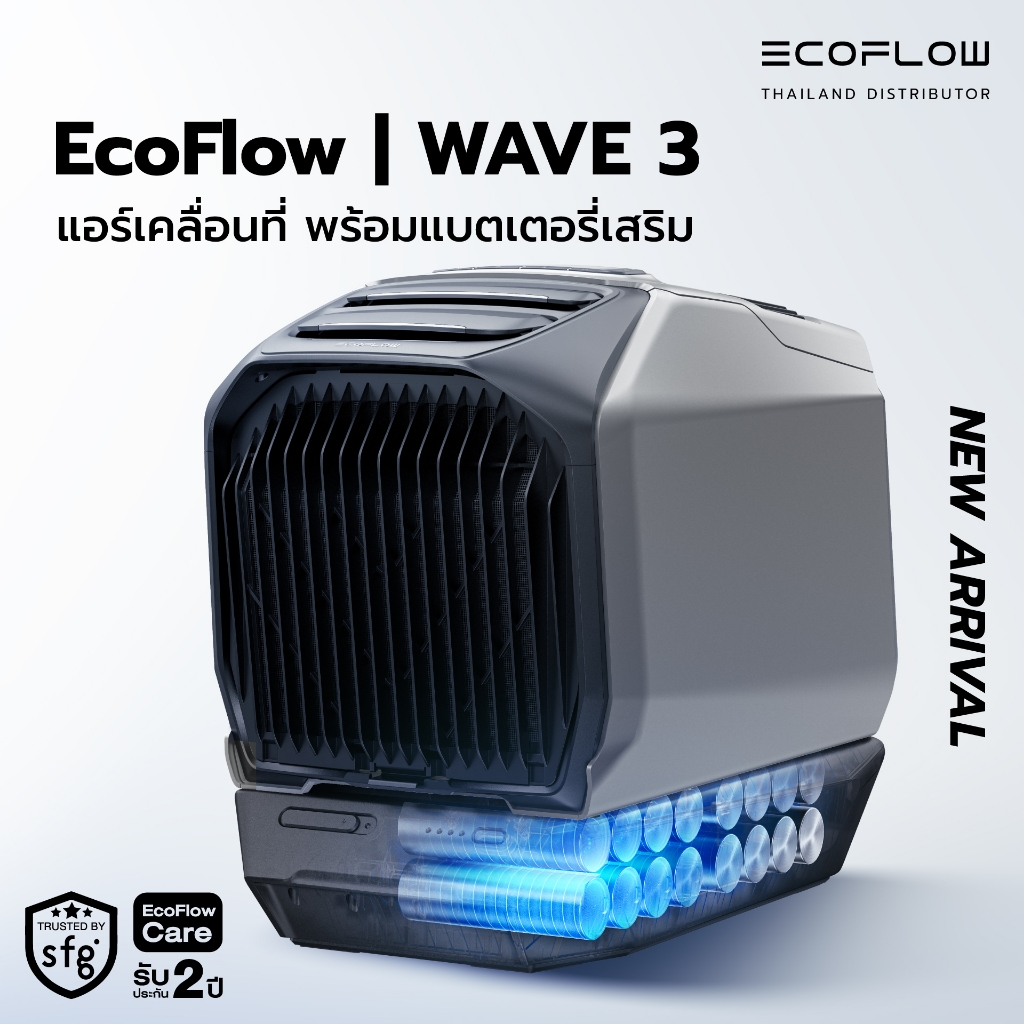 ECOFLOW Wave 3 1800W/6100 BTU เครื่องปรับอากาศเคลื่อนที่ | Shopee Thailand