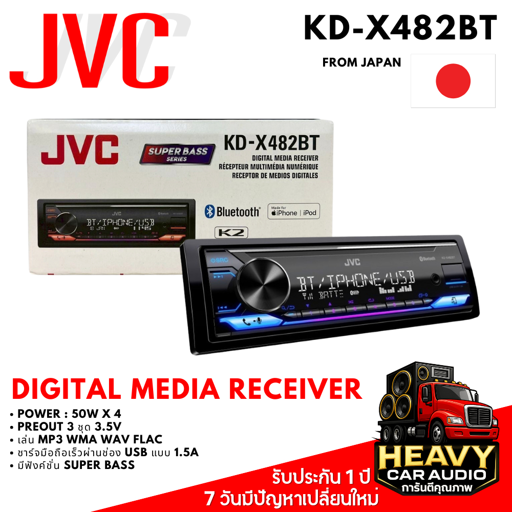 JVC รุ่น KD-X482BT ขนาด 1 DIN ของแท้ เสียงดี เล่น USB MP3 BLUETOOTH เครื่องเสียงติดรถยนต์ราคาถูก ...