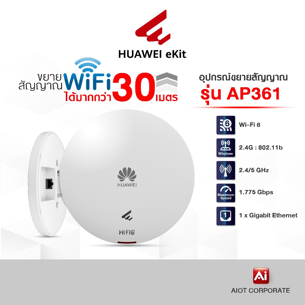 (สินค้าขายดีอันดับ 1) Huawei eKit รุ่น AP361 Access Point Wi-Fi 6 ...