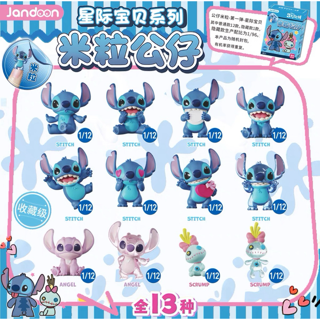 (พร้อมส่ง)[แยกตัว]กล่องสุ่มStitch Finger Puppet Mini | Shopee Thailand