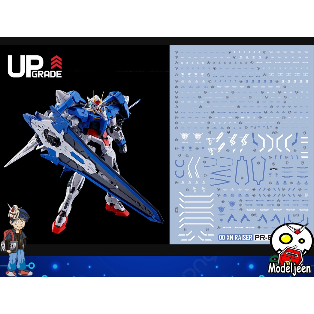 244 Water Decal RG1/144 Gundam OO XN Raiser / OO Raiser ยี่ห้อ S.I.M.P ...