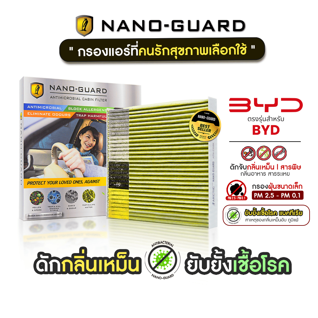 กรองแอร์ ARCTIC รุ่น Nano-Guard สำหรับ BYD (เลือกรุ่นด้านใน) | Shopee ...