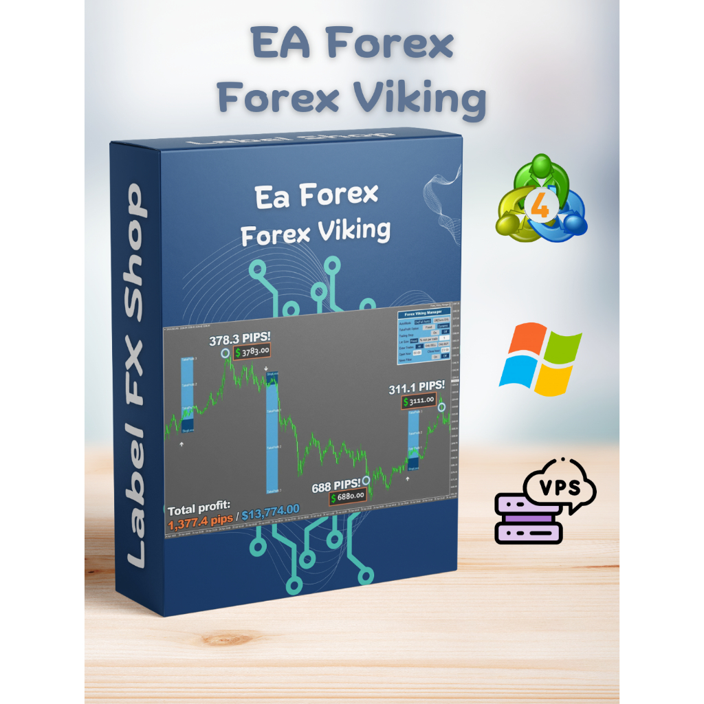 โปรแกรมระบบเทรดอัตโนมัติ Indicator Forex Viking(Free Lifetime Update ...
