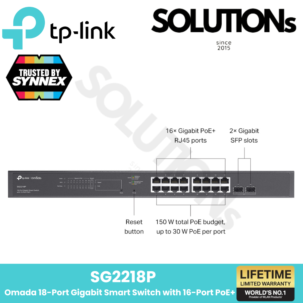 TP-Link (สวิตซ์ฮับจัดการ)SG2218P Omada 18-Port Gigabit Smart Switch ...