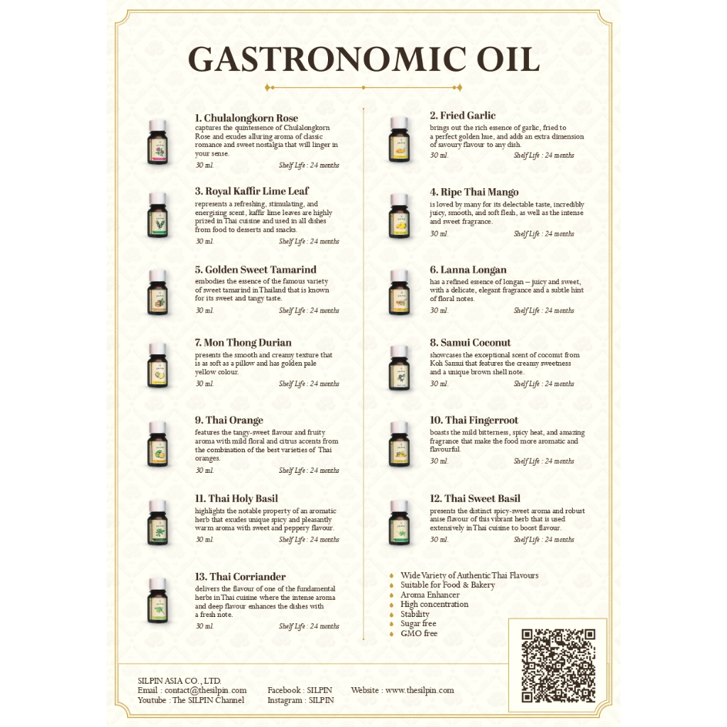 SILPIN Gastronomic Oil - Thai Coriander (น้ำมันแต่งกลิ่นผสมอาหาร ...