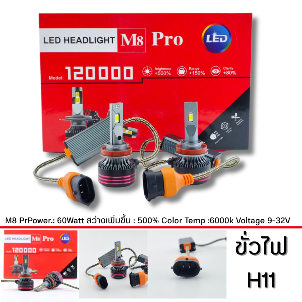 ไฟหน้ารถยนต์ หลอดไฟหน้า LED M8Pro ขั่วไฟH11 แสงสีขาว (รับประกันสินค้า6เดือน) | Shopee Thailand