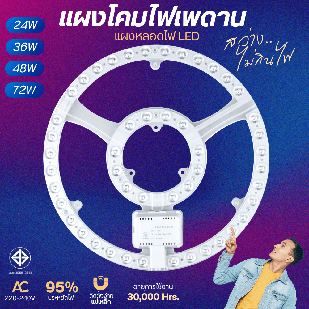 แผงไฟเพดานled โคมไฟเพดานแม่เหล็ก 24W/36W/48W/72W/48W3แสง แผงไฟ โคมไฟเพดานแม่เหล็ก | Shopee Thailand