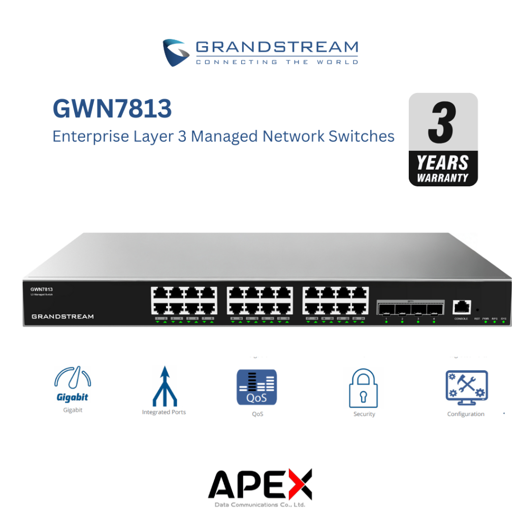 [พร้อมส่งในไทย] Grandstream GWN7813 Enterprise Layer 3 Managed network ...