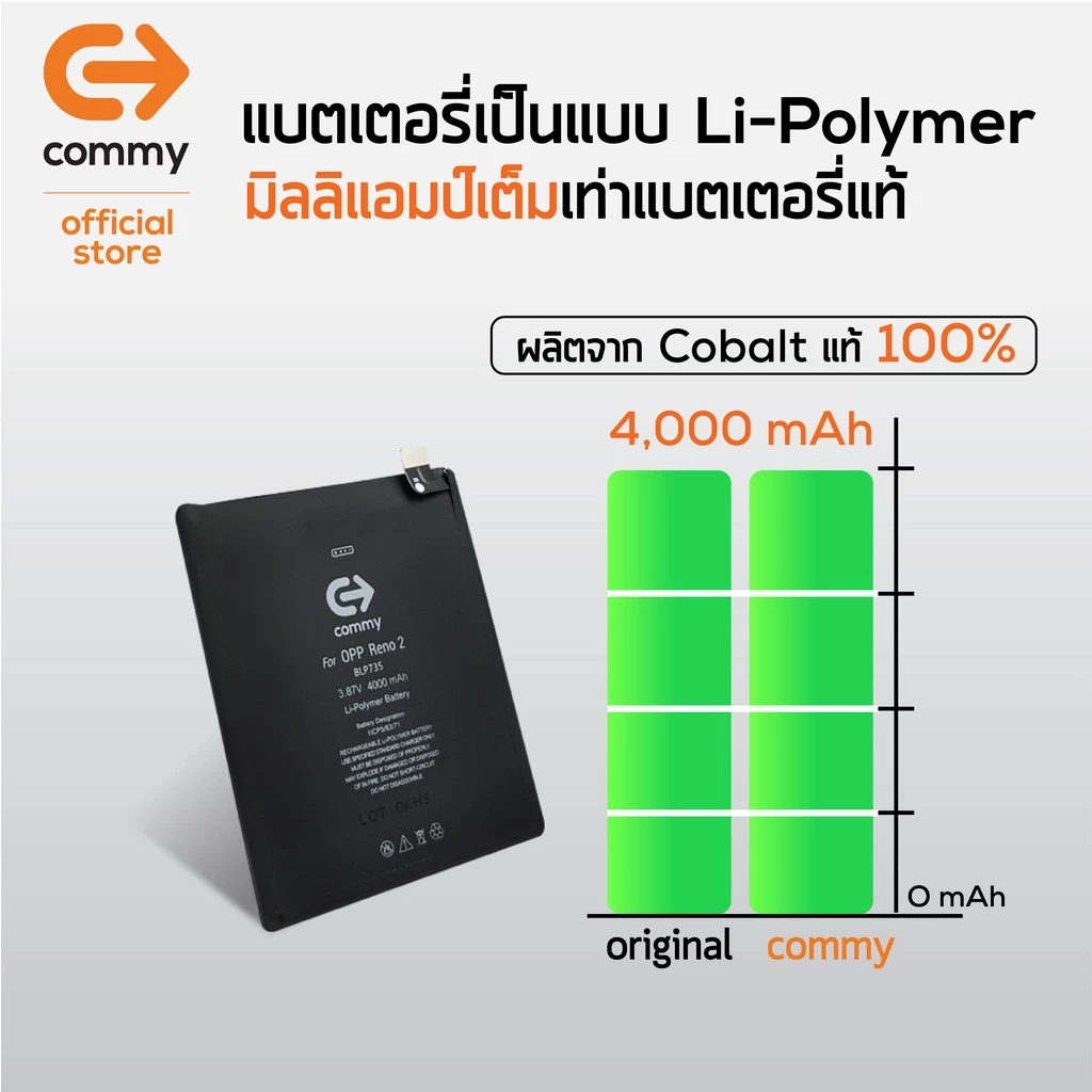 Commy แบตเตอรี่มาตรฐานมอก. Xiaomi 10T/10T Pro/11/Mi11 Pro/11Ultra/11T Pro/11T/11Lite/9Lite ...