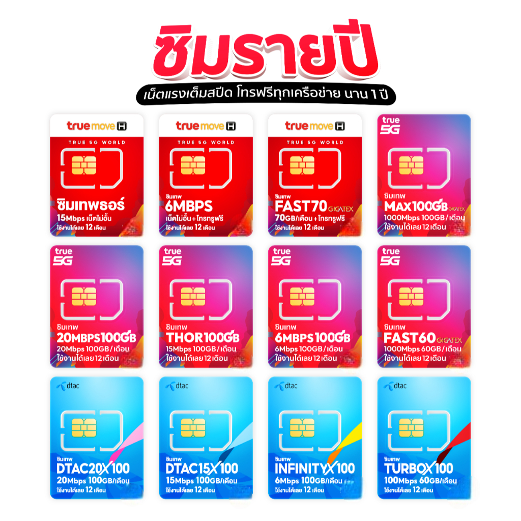 ซิมเทพ 6mbps 15mbps 20mbps x100GB Ais True Dtac sim เอไอเอส ทรู ดีแทค เน็ตรายปี โทรฟรีทุก ...