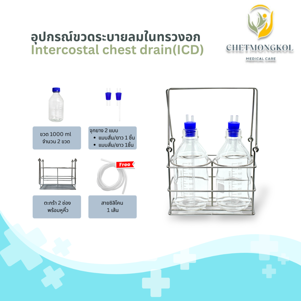 พรีออเดอร์ ชุดอุปกรณ์ขวดระบายลมในทรวงอก Intercostal chest drain(ICD ...
