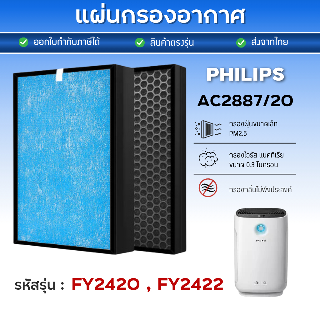 แผ่นกรองอากาศ Philips AC2887 ฟิลเตอร์ FY2422 / FY2420 HEPA Carbon ...