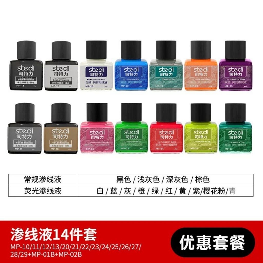 STEDI Brand Panel Line Accent Color & Fluorescent Panel line color ...