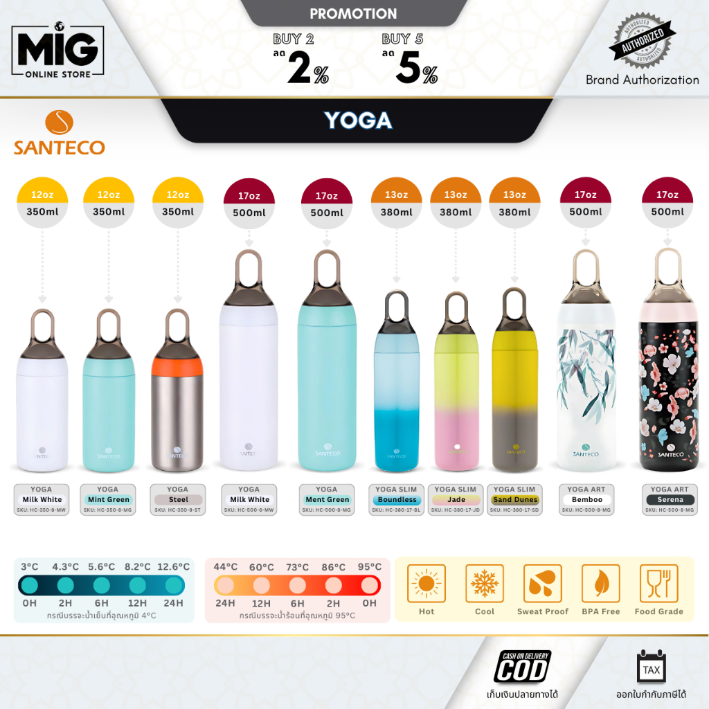 Santeco รุ่น YOGA ขวดเก็บอุณหภูมิคุณภาพสูง 2 ชั้น เก็บความร้อนและเย็นได้ 24 ชม.ขนาด 350 ml - 500 ...