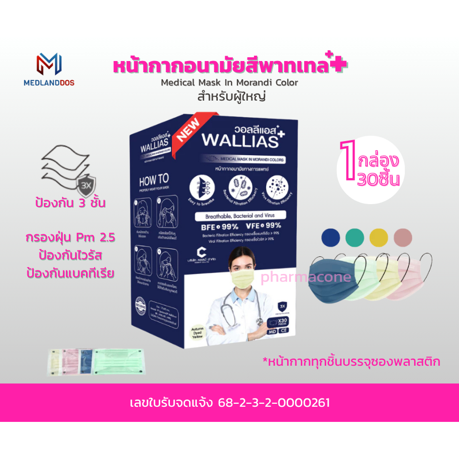 Wallias หน้ากากอนามัยทางการเเพทย์ Medical Mask In Morandi Color หนา 3 ชั้น แมสกรองฝุ่น ใส่สบาย ...