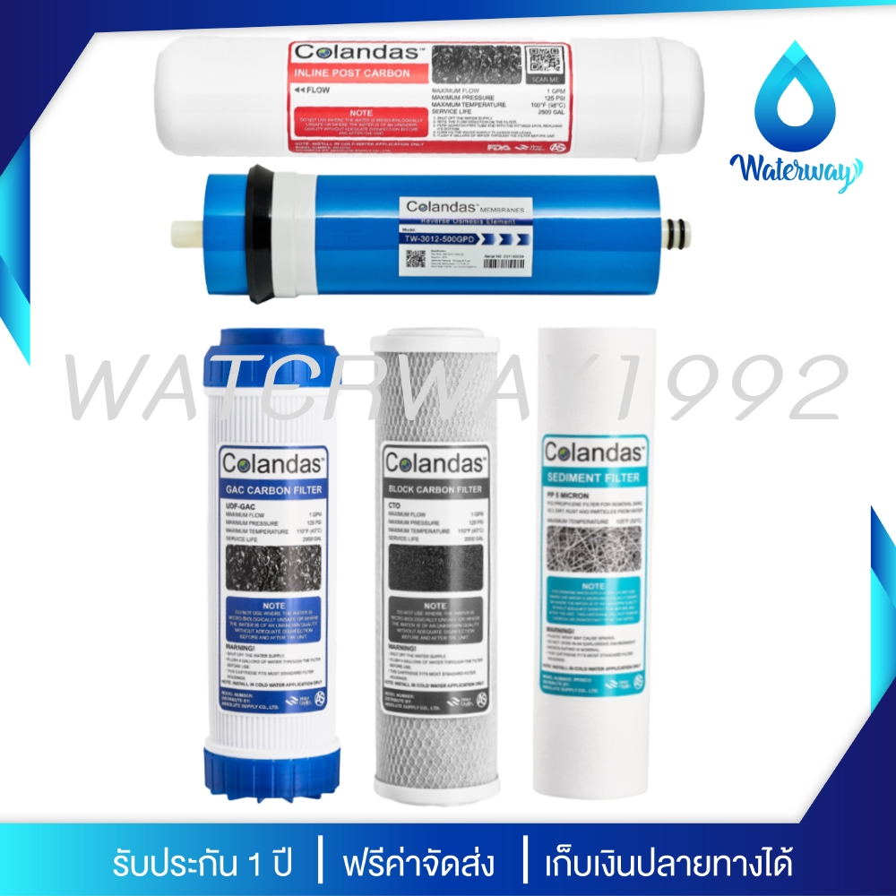 COLANDAS ไส้กรองน้ำ RO 500GPD ครบเซต 5 ขั้นตอน ความละเอียด 0.0001 ...