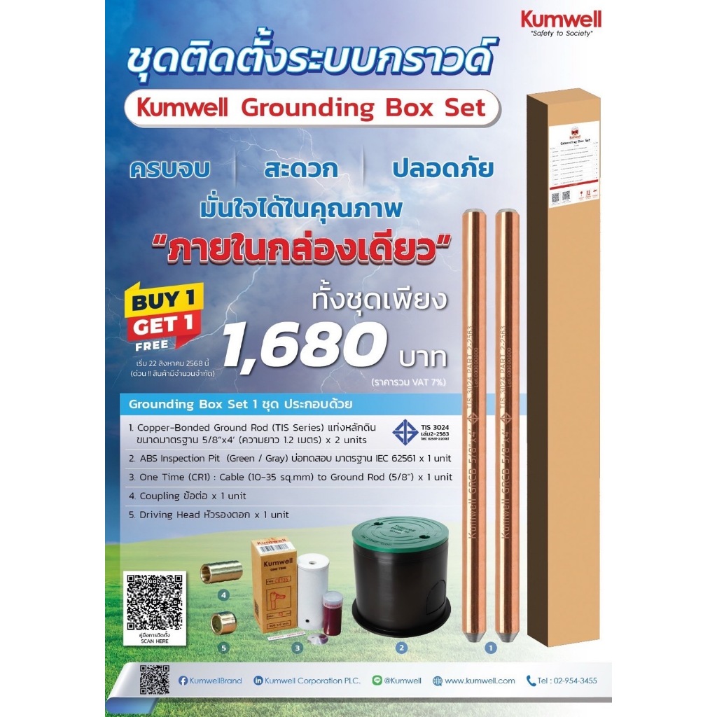 ซื้อ 1 แถม 1 ชุดติดตั้งระบบกราวด์ Kumwell Grounding Box Set | Shopee ...