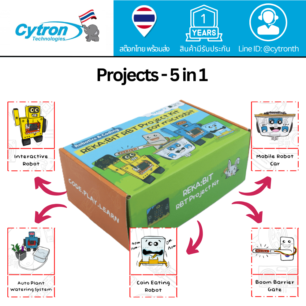 ชุดโปรเจ็กต์ 5-in-1 REKA:BIT Project Kit สำหรับ micro:bit | Shopee Thailand