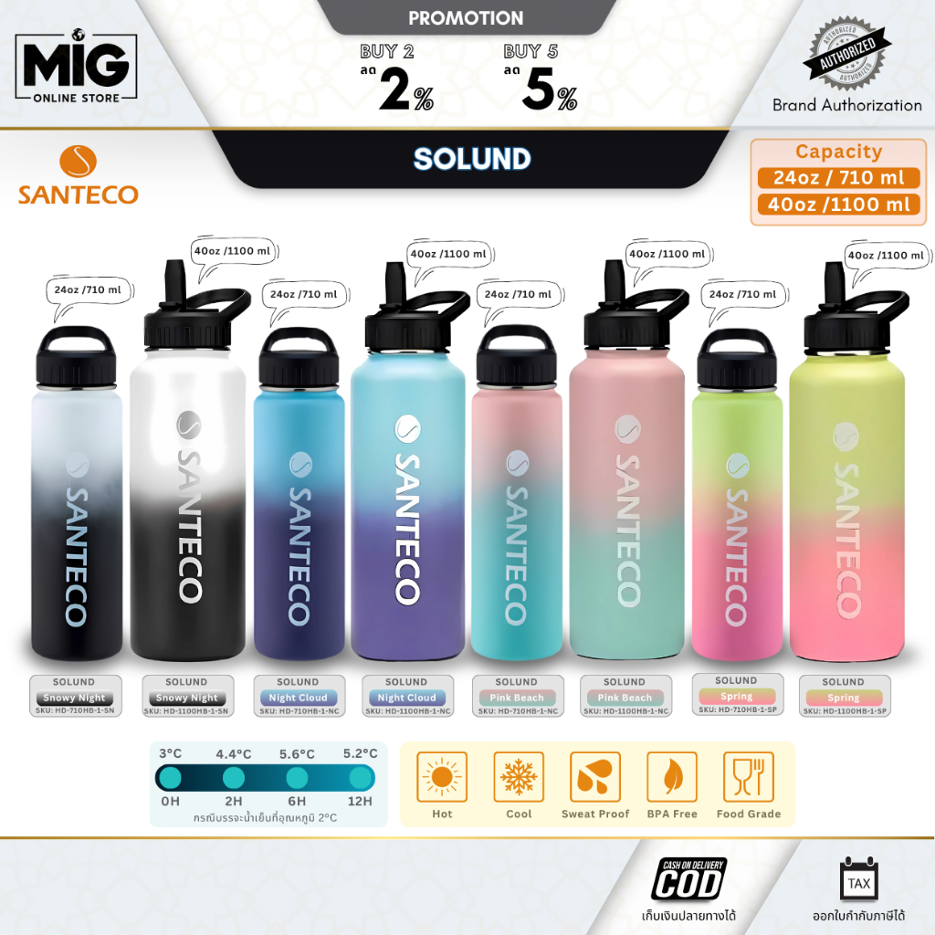 Santeco ขวดเก็บอุณหภูมิคุณภาพสูง 2 ชั้น Sport Bottle เก็บความเย็น 12 ...