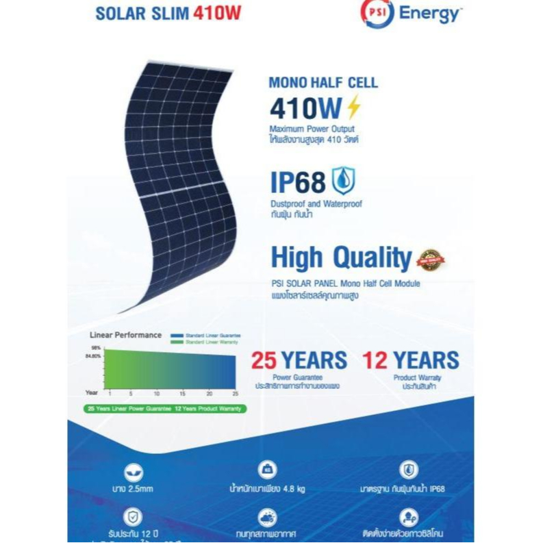 Solar Panel 410 W ติดตั้งง่าย โดยใช้แค่กาว PSI Energy Solar Slim Mono ...