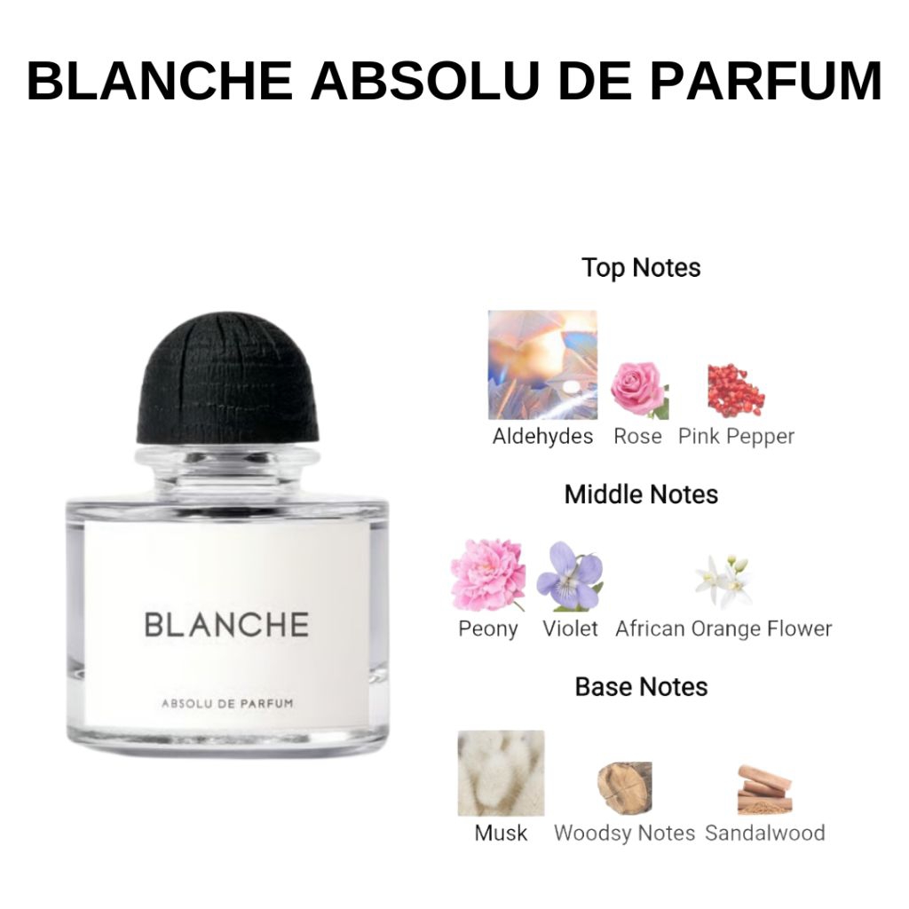 น้ำหอมแท้แบ่งขาย : ใหม่ 2025 Blanche Absolu Byredo unisex (น้ำหอมผู้ดี ...