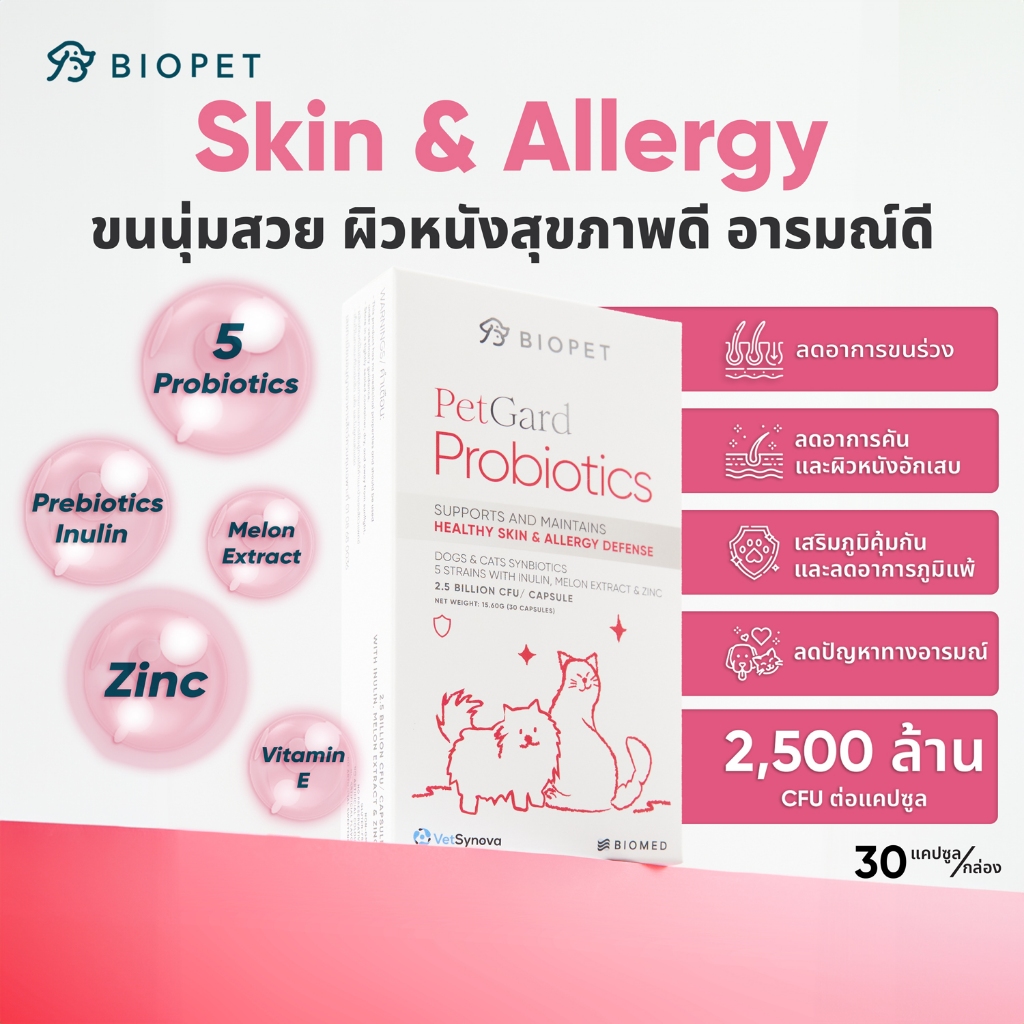 PetGard โพรไบโอติกส์สำหรับสัตว์เลี้ยง Medical Grade Probiotic BioPet x ...