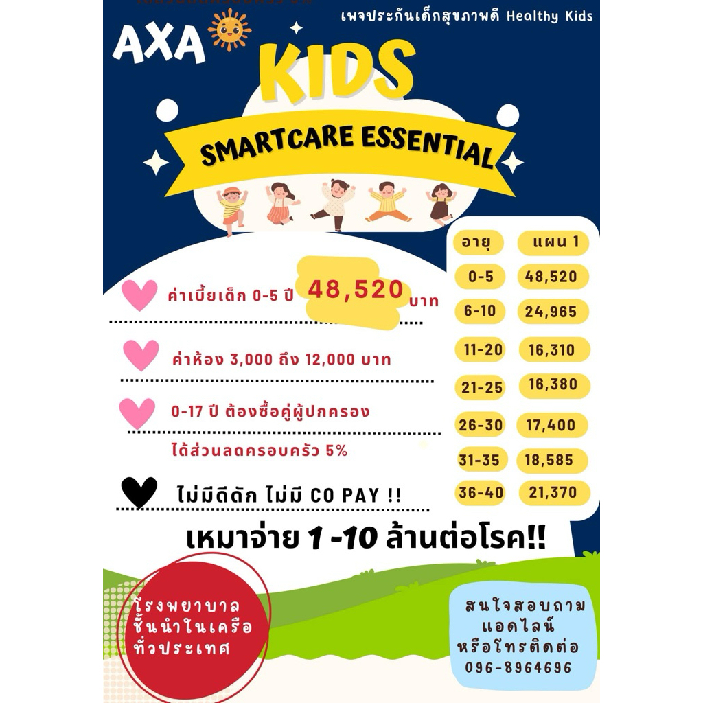 ประกันสุขภาพเด็กเหมาจ่ายแพคคู่ AXA Smartcare Essestial | Shopee Thailand