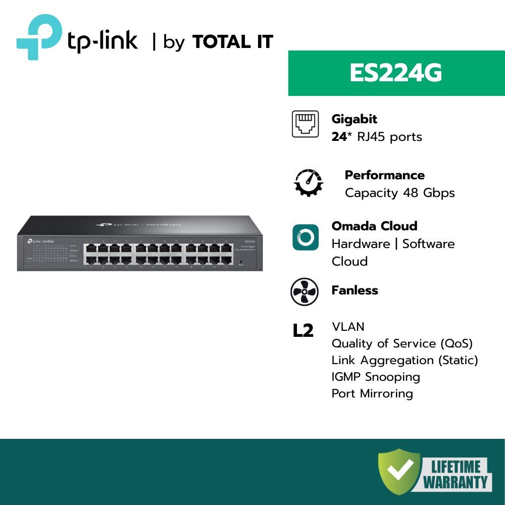 (พร้อมส่ง) TP-LINK Omada ES224G สวิตช์ 24 พอร์ต Gigabit (Fanless ...