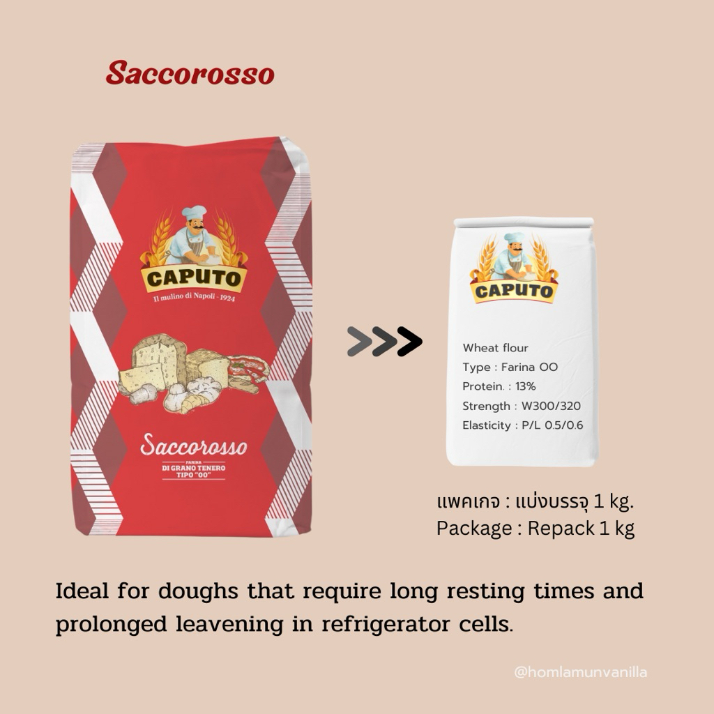 Caputo Farina Tipo No 00 Saccorosso Repackaged 1Kg. บรรจุ 1 Kg. Pizza ...