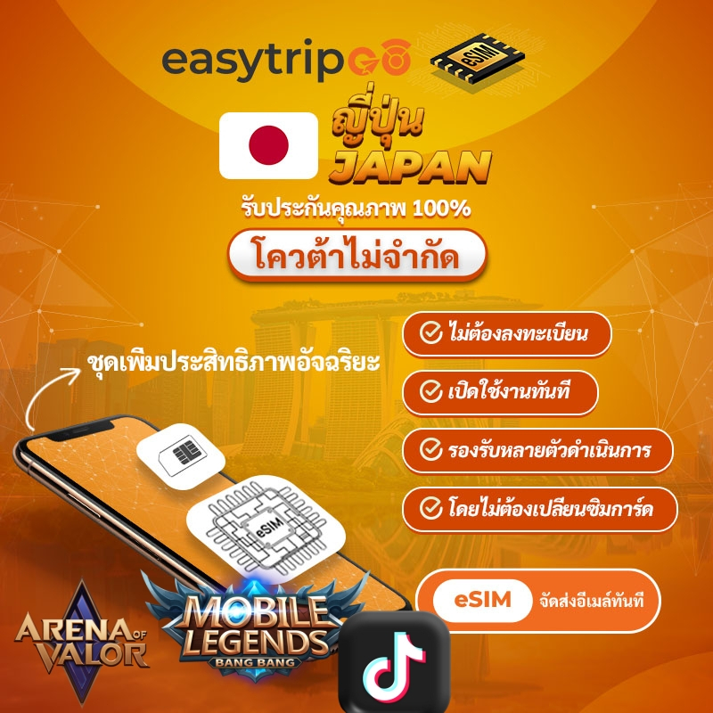 Easytripgo eSIM Japan เครือข่าย IIJ(Docomo) ซิมท่องเที่ยว ญี่ปุ่น เน็ต 3-20GB รองรับ 5G/4G เลือก ...