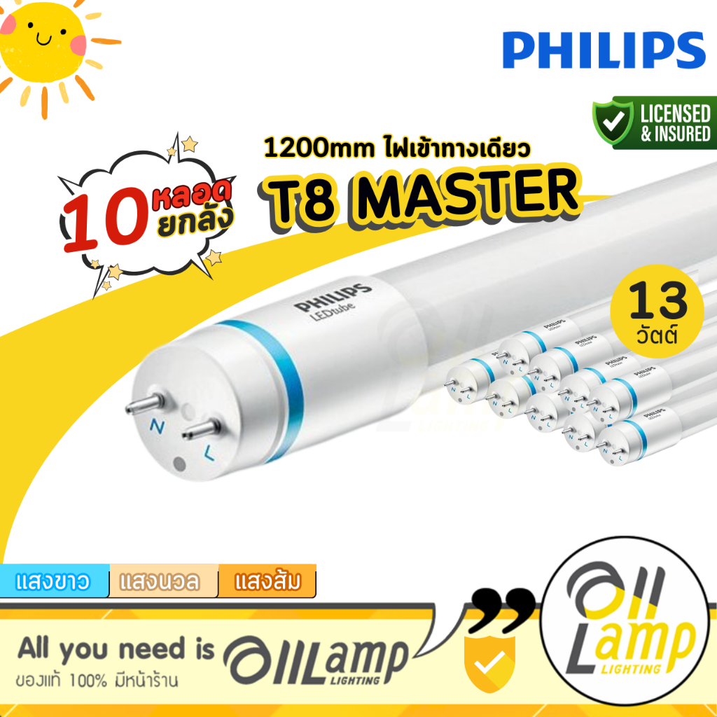 (แพ็ค10หลอด) Philips หลอดไฟ T8 รุ่น Master LED tube HO 8W 13W ขนาด 600mm. 1200mm. อายุ 50,000 ...