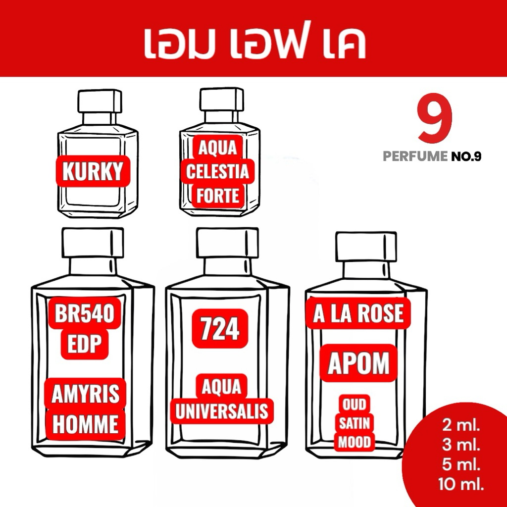 [04] KURKY EDP / BR 540 EDP / BR 540 EXT / 724 EDP / A LA ROSE / AQUA ...