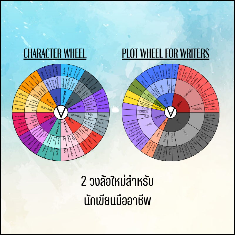 Character Wheel and Pot Wheel | Shopee Thailand