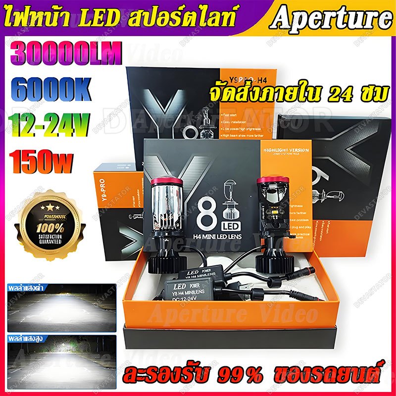 พร้อมส่ง🔥1คู่ หลอดไฟรถยนต์ LED Y8 ตัวใหม่ คัทออฟ พวงมาลัยขวา (RHD) ขั้ว H4 ไฟหน้ารถยนต์ LED Y8 ...