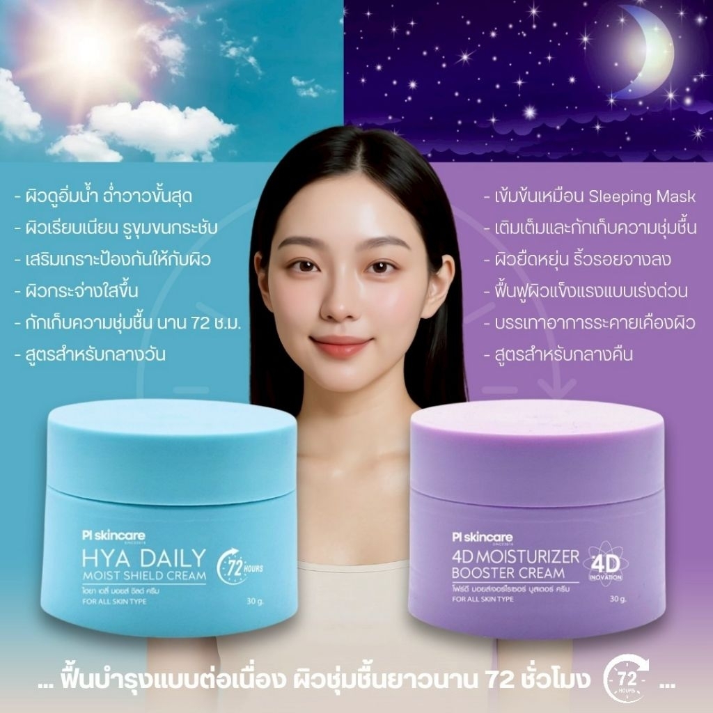 มอยส์เจอร์ไรเซอร์ ( กลางวัน-กลางคืน ) MOIST CREAM HYA & 4D ครีมหน้าใส ...