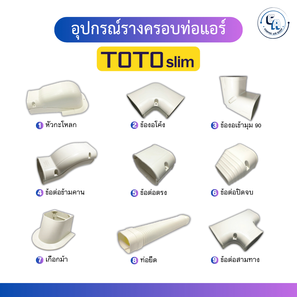 รางแอร์ อุปกรณ์ข้อต่อรางครอบท่อแอร์ ยี่ห้อ TOTO Slim ขนาด 75 mm ...