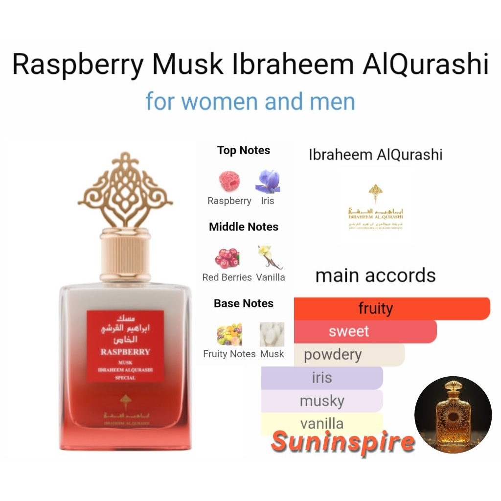 น้ำหอมแบ่งขาย Raspberry Special Musk จากซาอุฯ by Ibraheem Al Qurashi ...