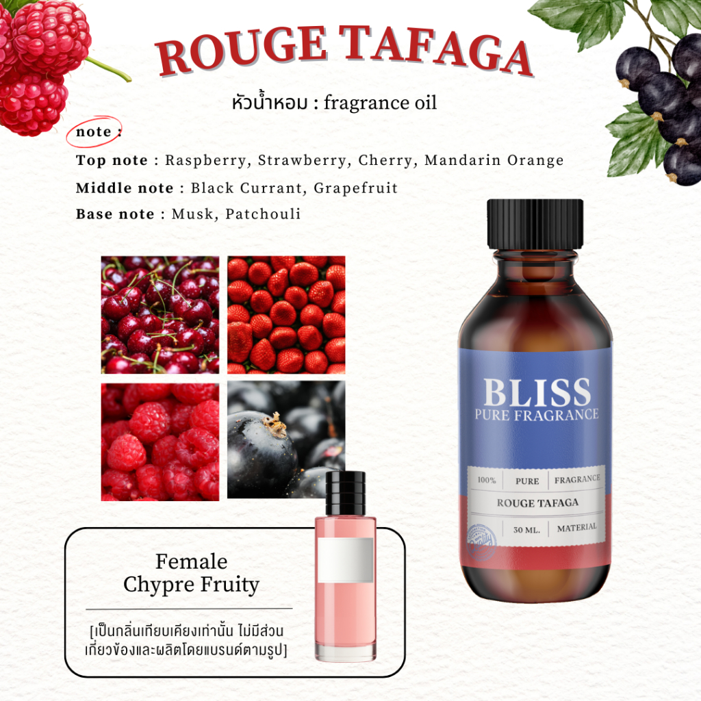 หัวน้ำหอม 🏆【 มาตรฐาน IFRA 】กลิ่น ROUGE TAFAGA (30 -120 ml) (ฺCH BRAND ...