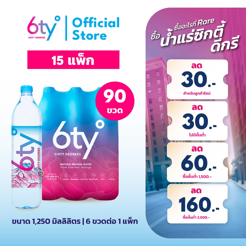 [ส่งฟรีทั่วไทย] 1250ml 15 แพ็ก 90 ขวด นํ้าแร่ 6ty Degrees Mineral Water ...