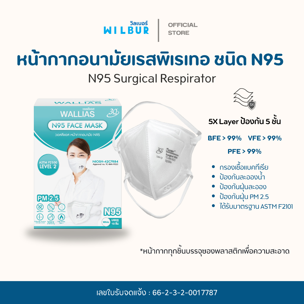 N95 แบบ1ชิ้น/5ชิ้น Face Mask ยี่ห้อ Wallias NIOSH (คุณภาพป้องกันสูงสุด) หน้ากากอนามัยกรองฝุ่นPM ...