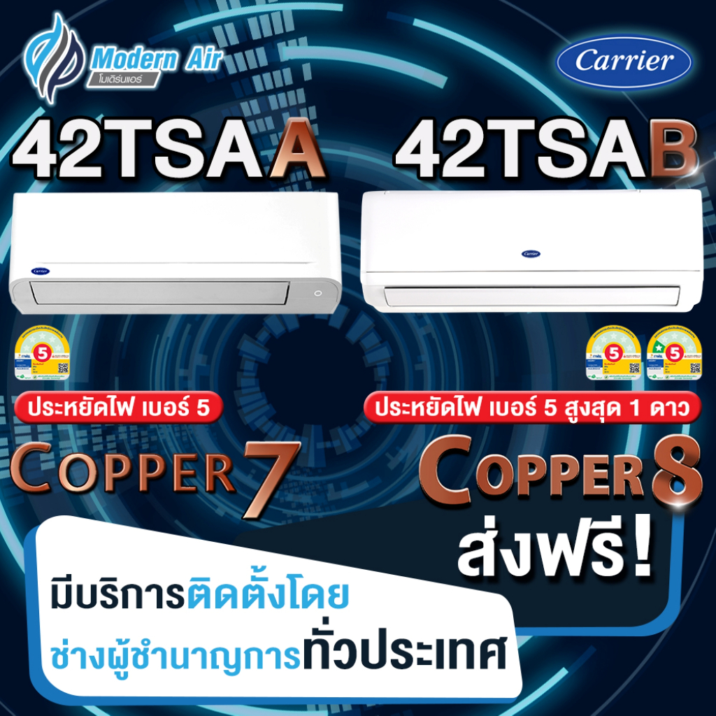 แอร์ CARRIER แบบติดผนัง FIX SPEED COPPER 7 & COPPER 8 (ส่งเฉพาะเครื่อง+รับติดตั้งโดย Q-Chang ...