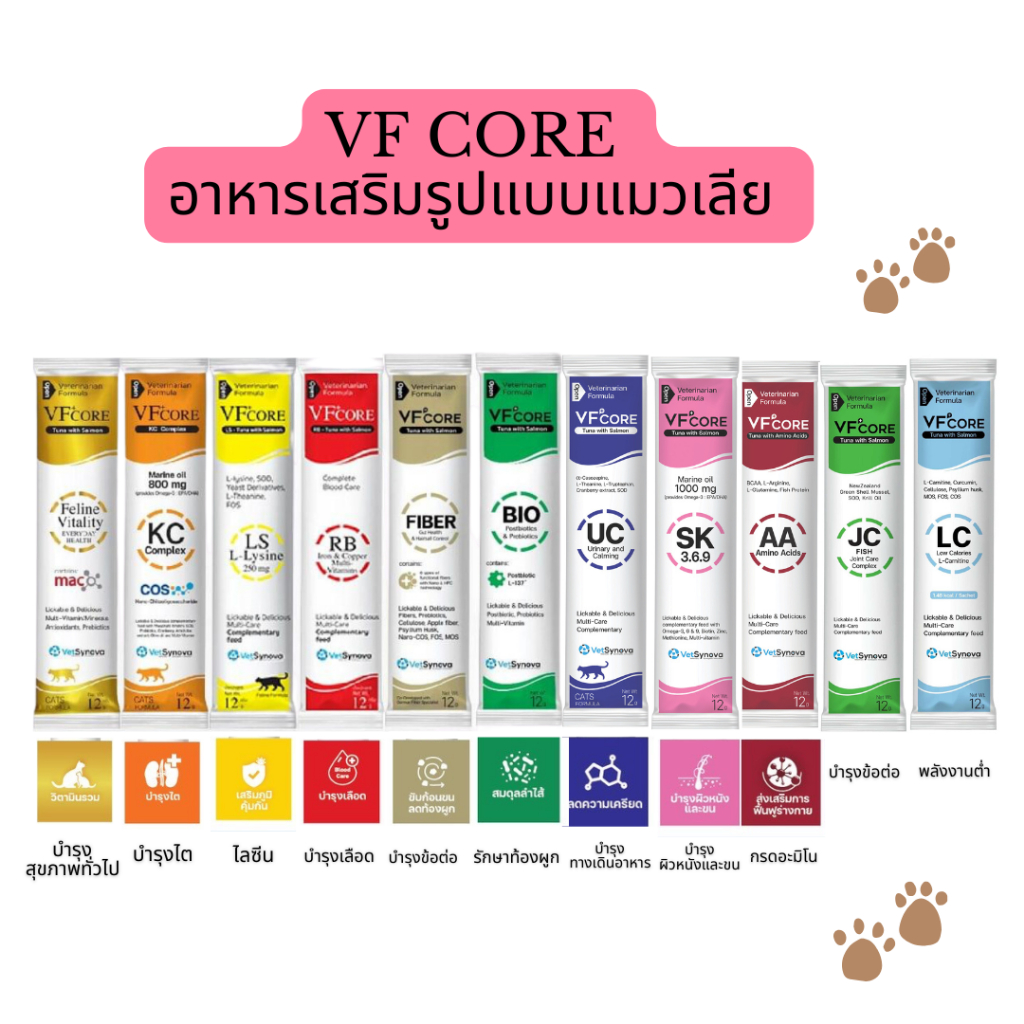 VF+Core ขนมแมวเลีย exp.10/26 (10ซอง/กล่อง 30 ซอง) มี 9 สูตร | Shopee Thailand