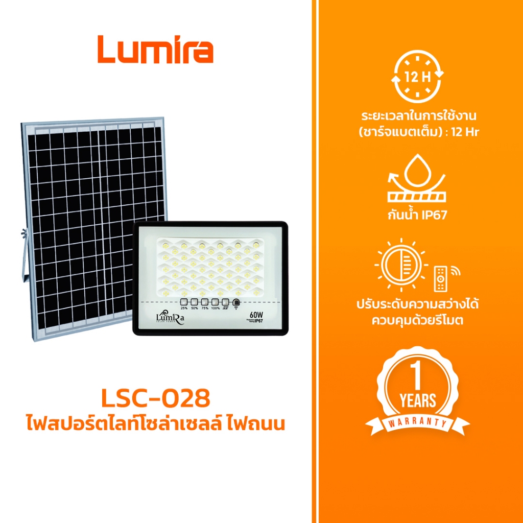 Lumira Solar Light 4X LED Ultra Bright รุ่น LSC-028 ไฟสปอร์ตไลท์โซล่าเซลล์ ไฟถนน รับประกัน 1 ปี ...